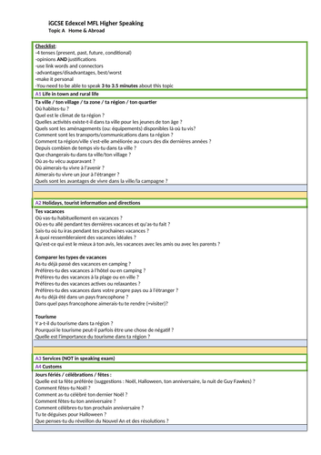 EXHAUSTIVE LIST questions FRENCH Edexcel International GCSE | Teaching ...