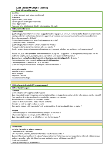 EXHAUSTIVE LIST questions FRENCH Edexcel International GCSE | Teaching ...