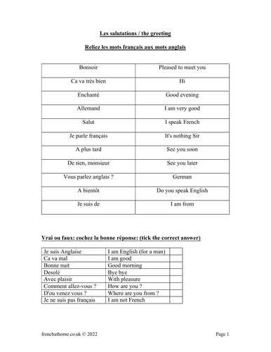 Basic French greetings exercices, dialogues & role plays worksheets ...