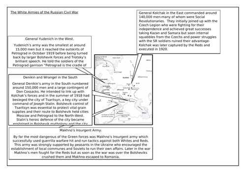 Why did the Reds win the Russian Civil War | Teaching Resources