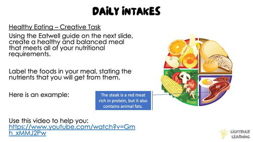 Diet and Nutrition - Healthy Eating | Teaching Resources