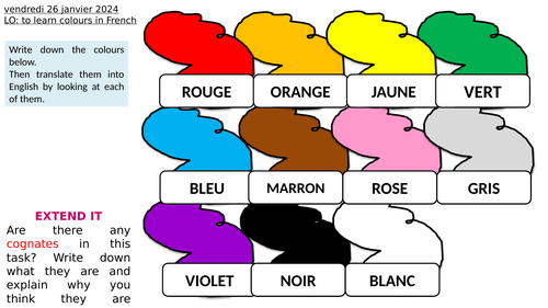 French colours and gender agreement | Teaching Resources
