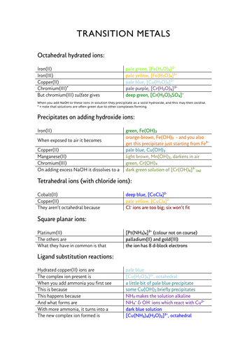 OCR transition metal colours, colour revision notes | Teaching Resources