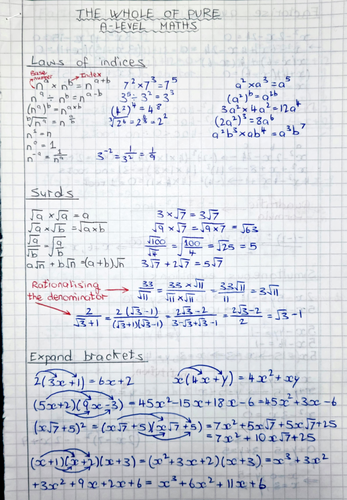CONCISE A* A-Level Pure Maths: Complete Revision Guide with Formulas ...