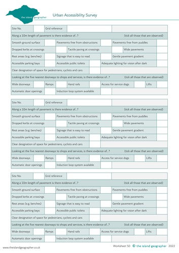 Urban Accessibility Survey | Teaching Resources