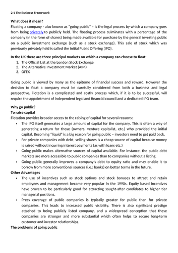 GCSE Business Studies - Theme 1 - 1.4.1 - Limited companies | Teaching ...