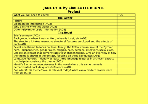 Jane Eyre Scheme (Over 150 slides and high quality lessons for all 38 ...