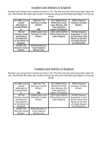 Intro to Anglo Saxon England | Teaching Resources