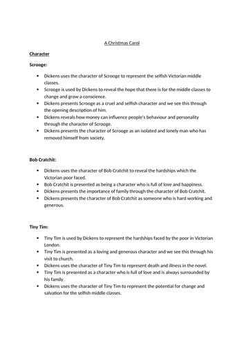 A Christmas Carol Scheme (over 55 high quality resources and ...