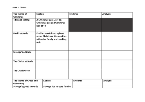 A Christmas Carol Scheme (over 55 high quality resources and ...