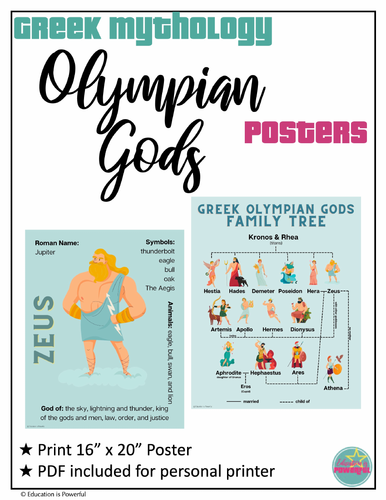 Greek Mythology Posters | Greek Gods and Goddesses | Olympian Gods ...