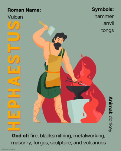 Greek Mythology Posters | Greek Gods and Goddesses | Olympian Gods ...