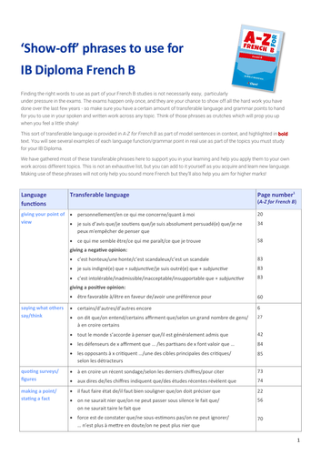 'Show-off' phrases for IB DP French B | Teaching Resources