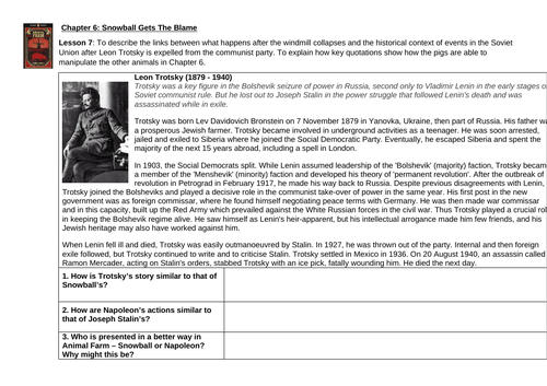 Animal Farm by George Orwell (KS3/4) | Teaching Resources