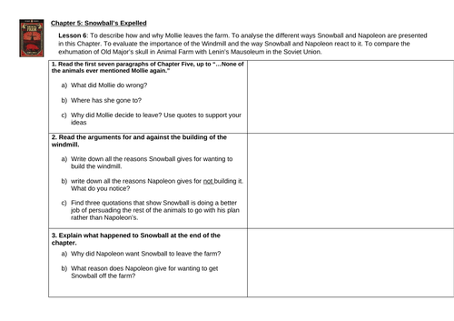 Animal Farm by George Orwell (KS3/4) | Teaching Resources