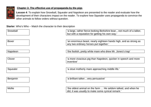 Animal Farm by George Orwell (KS3/4) | Teaching Resources