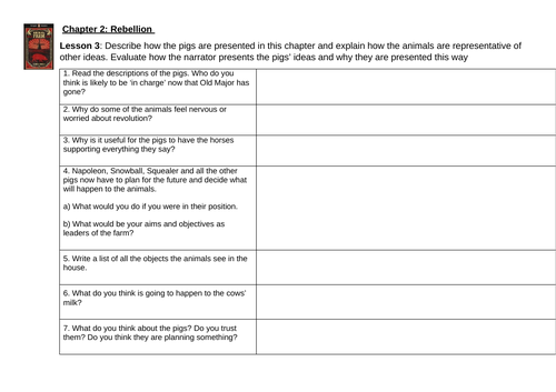 Animal Farm by George Orwell (KS3/4) | Teaching Resources