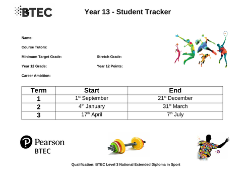 BTEC Level 3 Extended Diploma in Sport: Unit 1 - Sport Development ...