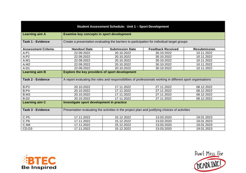 BTEC Level 3 Extended Diploma in Sport: Unit 1 - Sport Development ...