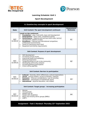 BTEC Level 3 Extended Diploma in Sport: Unit 1 - Sport Development ...