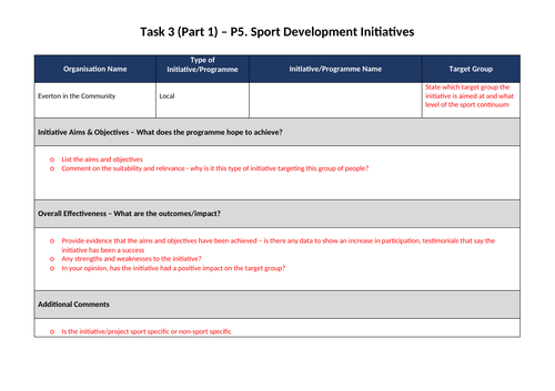 BTEC Level 3 Extended Diploma in Sport: Unit 1 - Sport Development ...