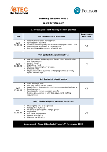 BTEC Level 3 Extended Diploma in Sport: Unit 1 - Sport Development ...