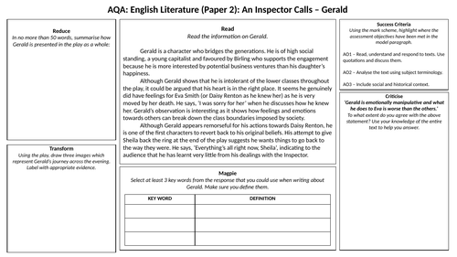 An Inspector Calls - Full Unit | Teaching Resources
