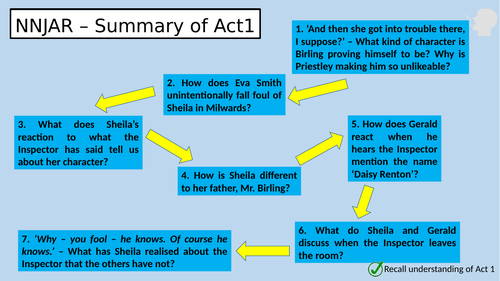 An Inspector Calls - Full Unit | Teaching Resources