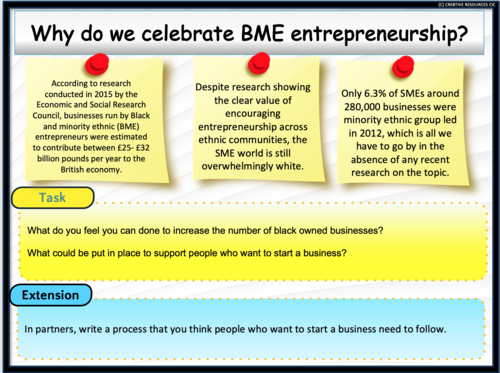 BME Business People & Entrepreneurs | Teaching Resources