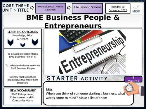 BME Business People & Entrepreneurs | Teaching Resources