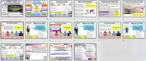 Ethics of Qatar World Cup + Fifa Scandals | Teaching Resources