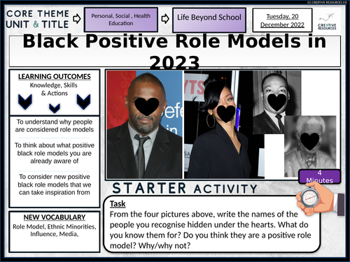 Black Role Models | Teaching Resources