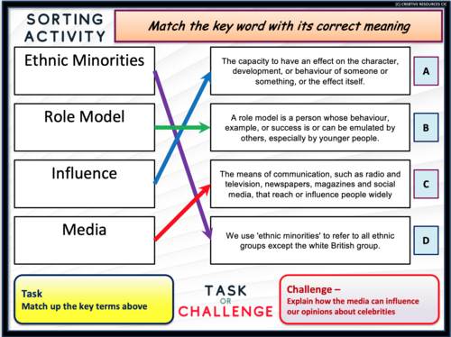Black Role Models | Teaching Resources