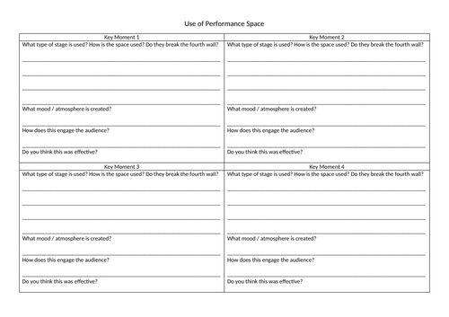 GCSE Drama - Live Theatre | Teaching Resources