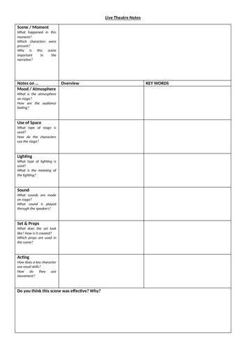 GCSE Drama - Live Theatre | Teaching Resources
