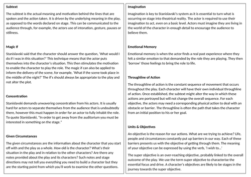 Stanislavski Knowledge Organiser | Teaching Resources