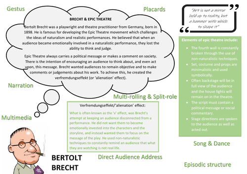 Brecht Knowledge Organiser | Teaching Resources
