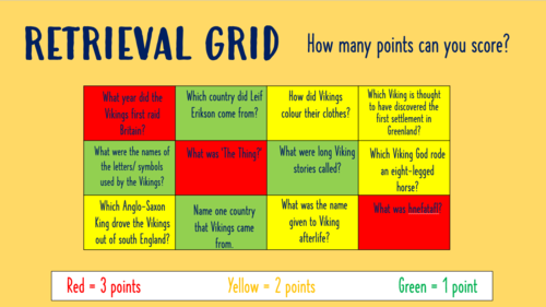 The Vikings - KS2 Knowledge Retrieval Activities Pack! | Teaching Resources