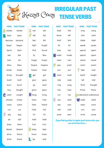 Irregular Past Tense Verbs | Teaching Resources Irregular Past Tense Verbs | Teaching Resources