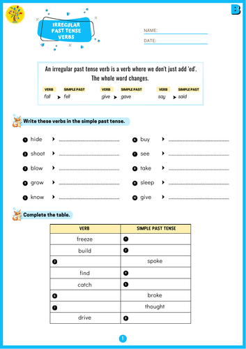 Irregular Past Tense Verbs | Teaching Resources