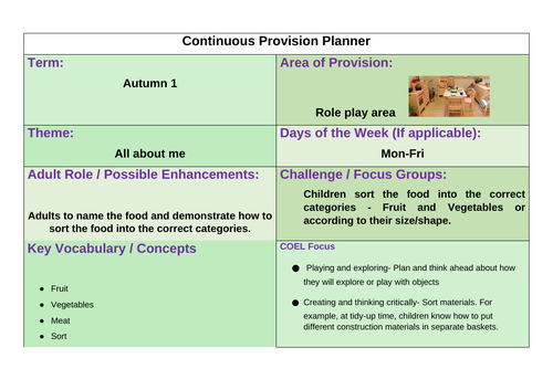 Continuous provision EYFS planning | Teaching Resources