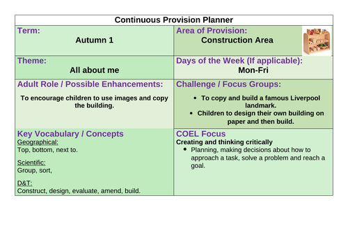Continuous provision EYFS planning | Teaching Resources
