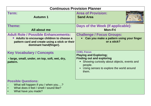 Continuous Provision Eyfs Planning Teaching Resources