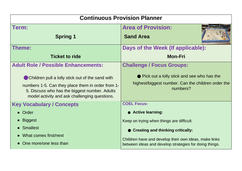 Continuous provision wall/chart planning EYFS | Teaching Resources