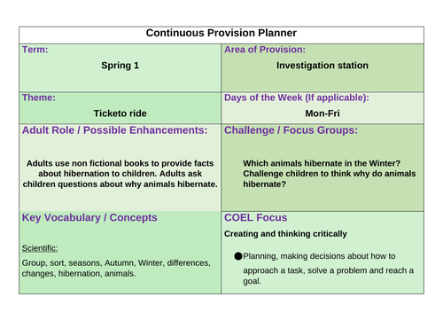 Continuous provision wall/chart planning EYFS | Teaching Resources