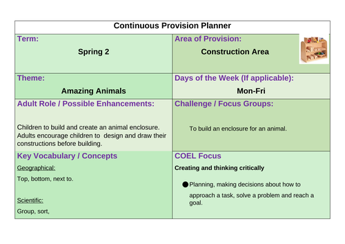 Continuous provision wall/chart planning EYFS | Teaching Resources