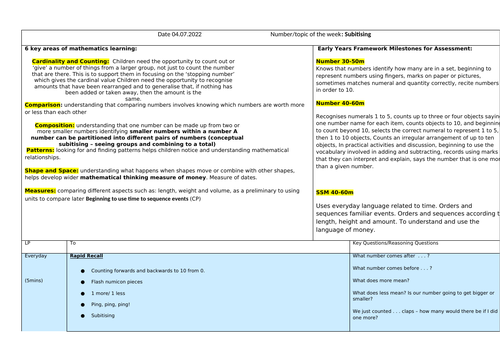 Subitising EYFS planning plus 5 day powerpoints | Teaching Resources