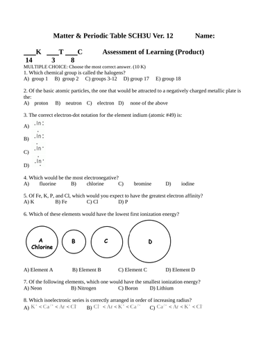3 PERIODIC TABLE CHEMISTRY QUIZZES Chemistry Periodic Table Quiz WITH ...