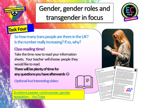 Gender Stereotypes + Gender Roles | Teaching Resources