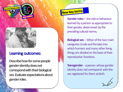 Gender Stereotypes + Gender Roles | Teaching Resources